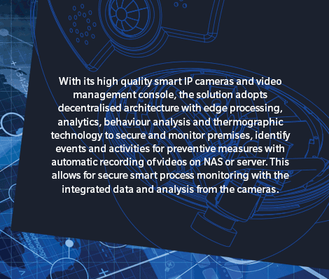 IoT Security & Monitoring Solution – Konica Minolta Business