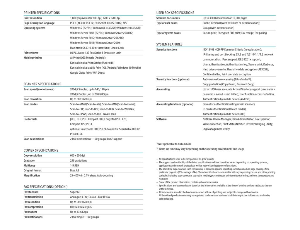 bizhub 650i/550i/450i – Konica Minolta Business