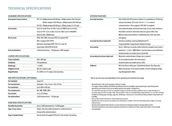 bizhub 360i/300i – Konica Minolta Business