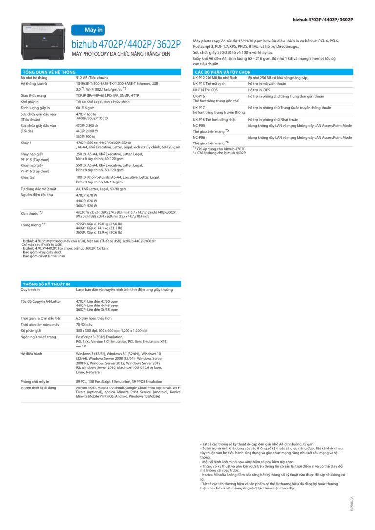 bizhub 4702P/4402P/3602P – Konica Minolta Business Solutions Vietnam